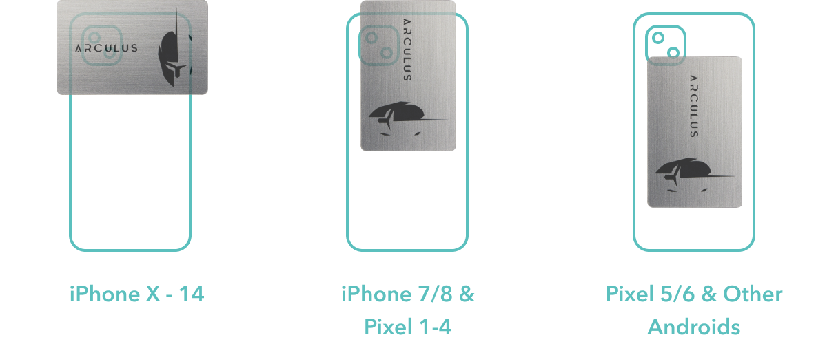 Setting Up Your Arculus Crypto Hardware Wallet