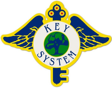 Retro Key System Metal Sign 22 x 17 Inches
