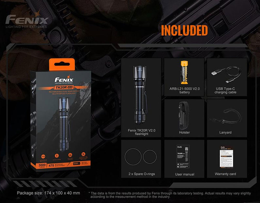 Fenix TK20R V2.0 Rechargeable Flashlight | 3000 Lumens | Knifeworks