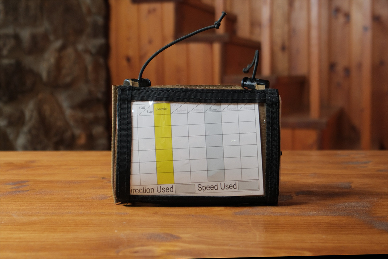 Data Card Arm Band