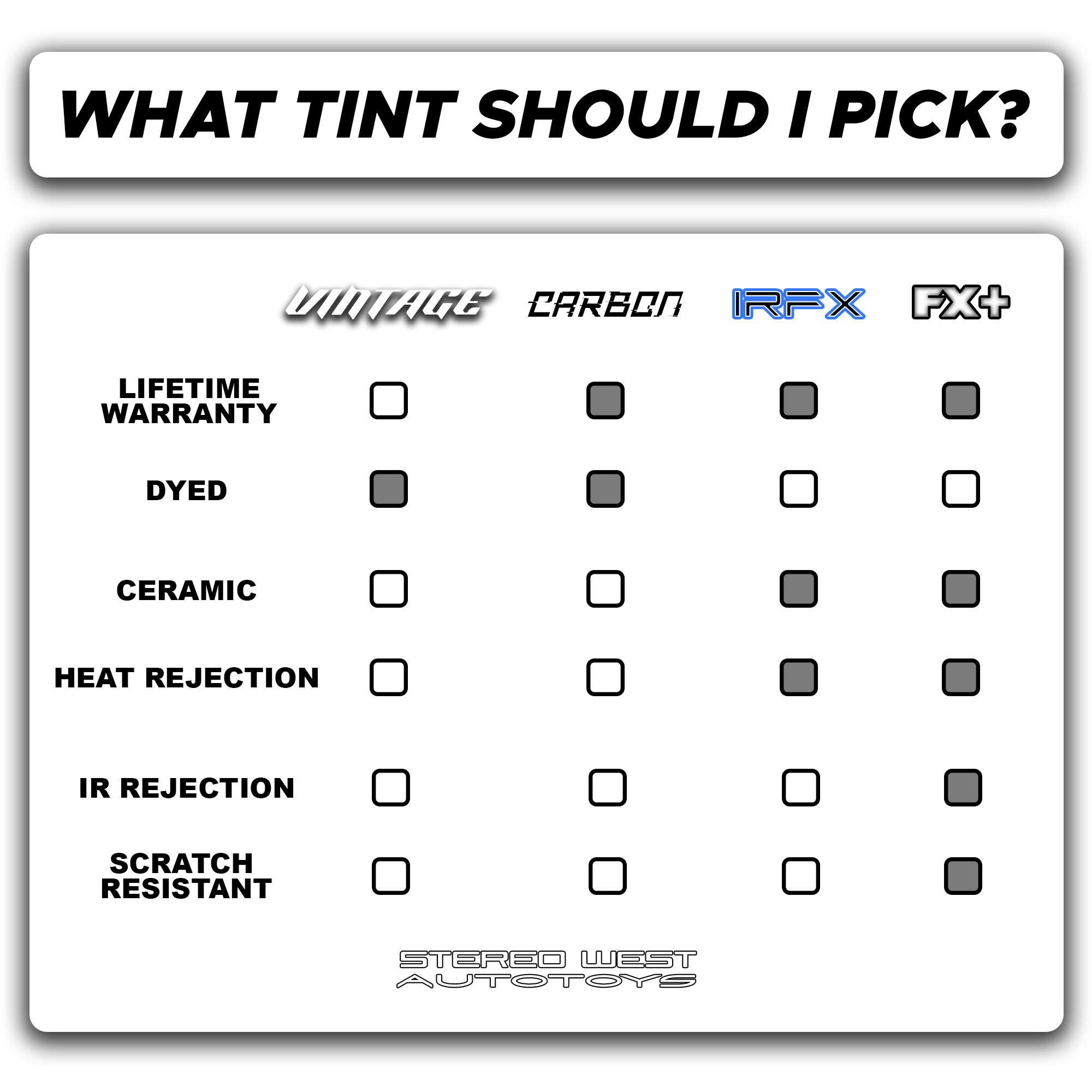 Window Tint Ceramic Film with Lifetime Warranty | Vehicle Window ...