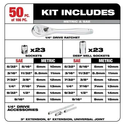 MILWAUKEE 1/4- 3/8 106PC RAT. AND SOCKET SET IN PKOUT SAE-MM