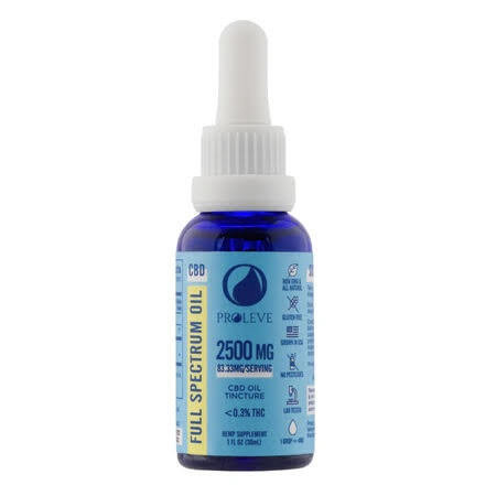 Pro Hemp Supply