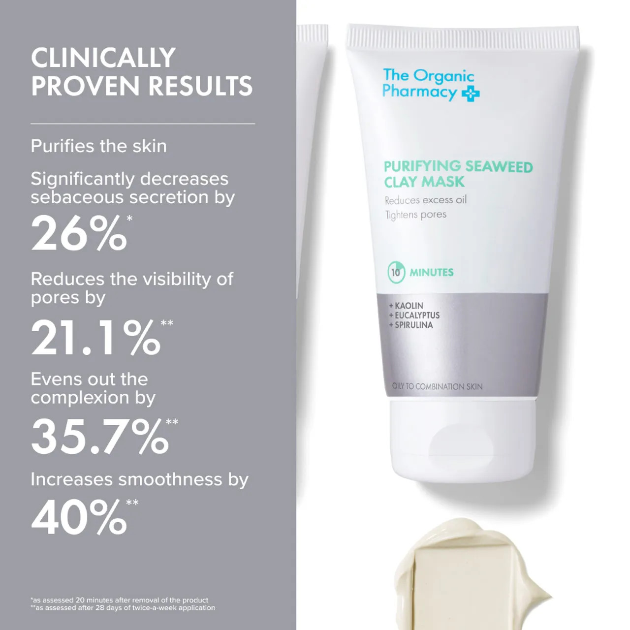 Purifying Seaweed Clay Mask - Detoxify & Purify Your Skin | The Organic ...