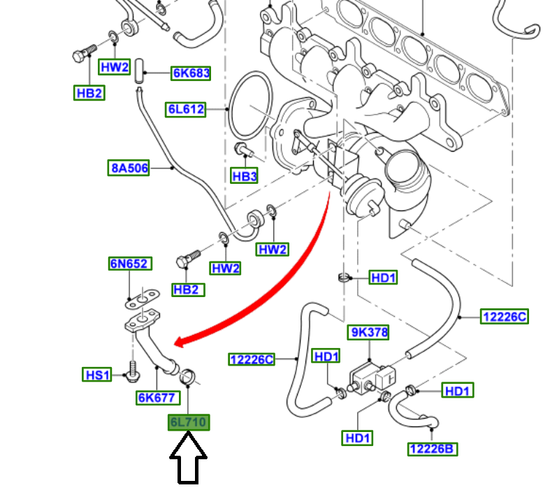 Turbo Oil Drain Pipe O Ring - Focus On Performance
