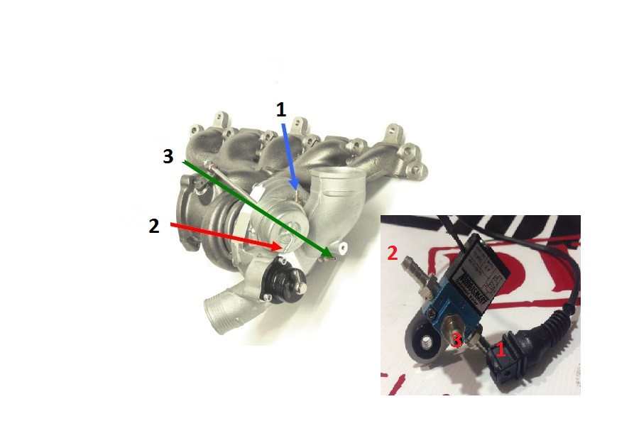 Turbosmart Turbo Control Valve TCV - Boost Solenoid - Focus On Performance