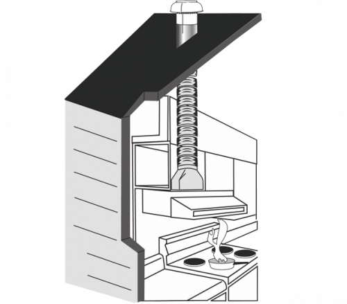 Deflecto 150mm Roof Ducting Kit - RHK150T - Berloni Appliances