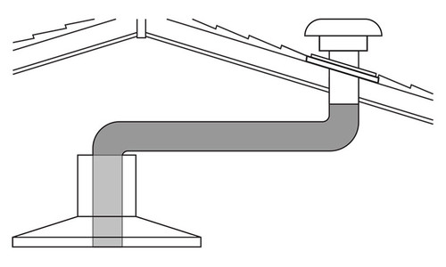 SIRIUS 150MM TILED ROOF DUCTING KIT - EASYROOF-150T