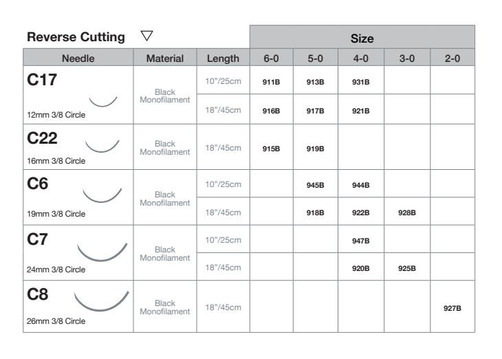 LOOK Nylon Sutures