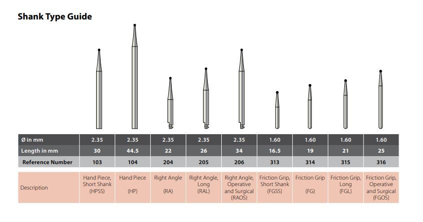 Alpen Carbide Burs-Round RA