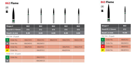 Alpen x1 Single Use Diamond Burs