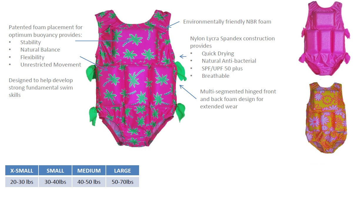 My Pool Pal Girls Flotation Swimsuit - Dots & Daisy - Medium Only