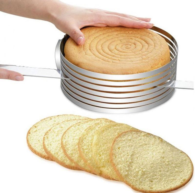 Cake Slicing Guide