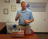 The Actisol Compact Unit — Visit Our Blog Today - QSpray.com
