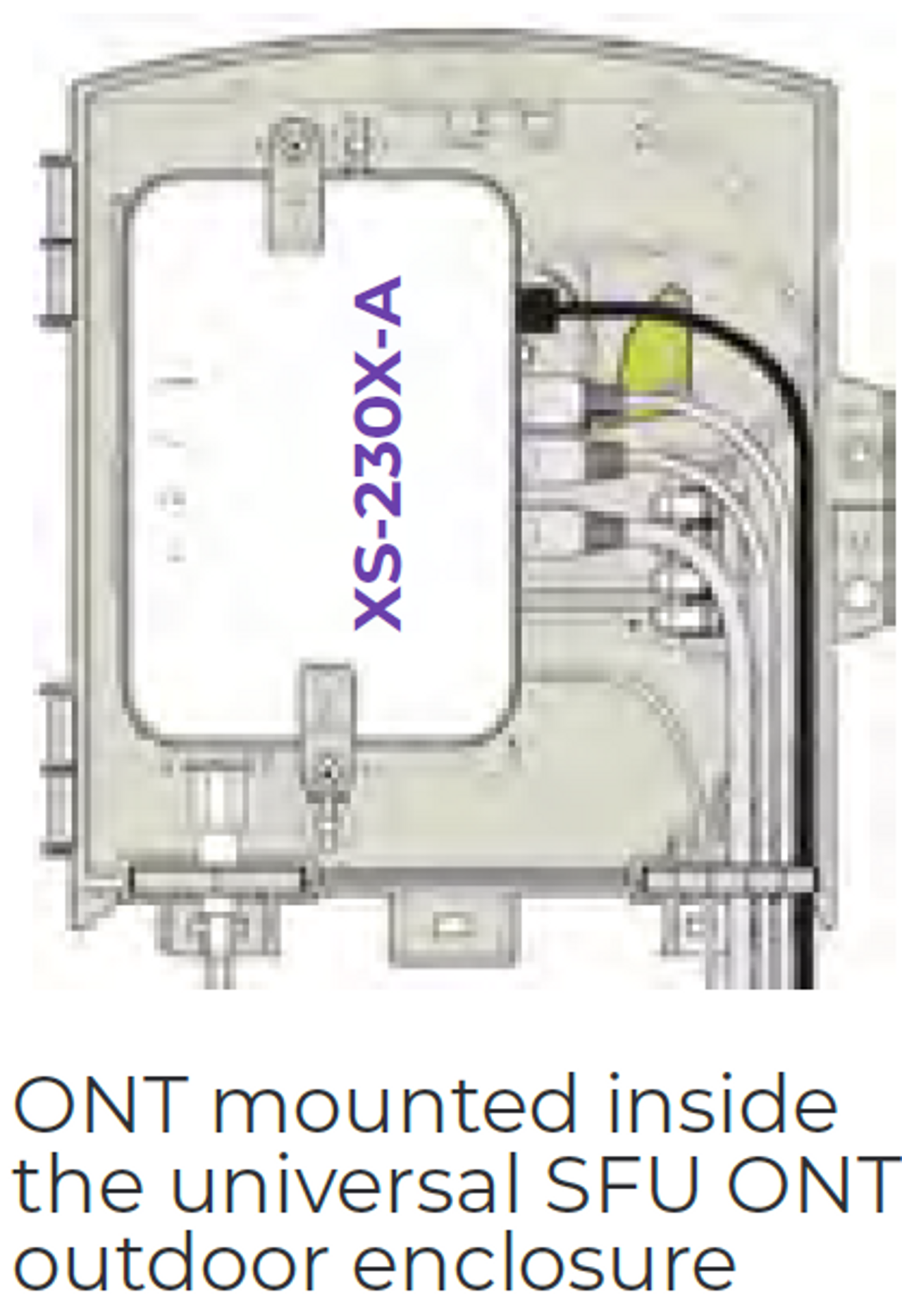 Nokia - XS-230X-A - ONT with 10Gb Ethernet