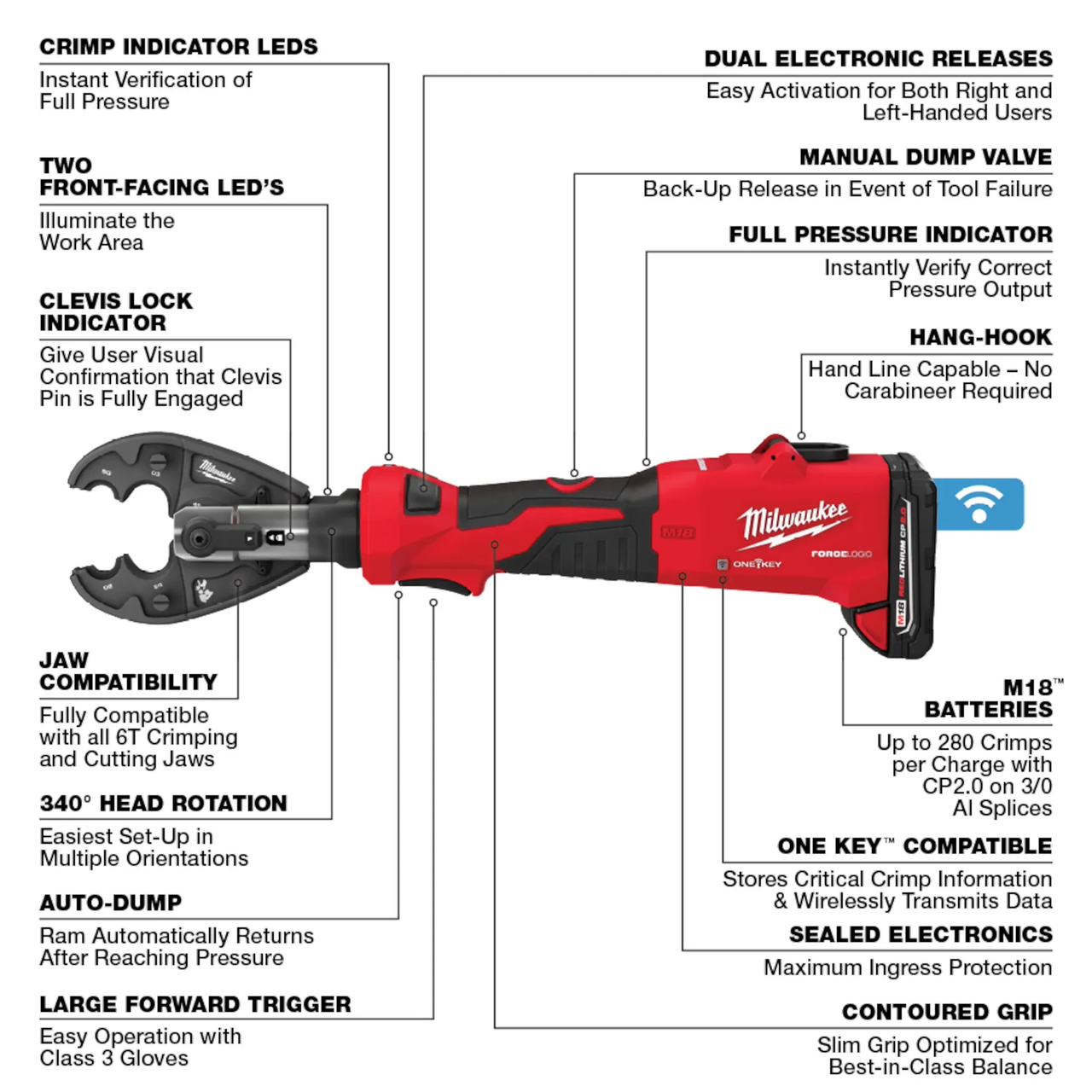 Milwaukee - 2978-22 - M18™ FORCE LOGIC™ 6T Linear Utility Crimper Kit w ...