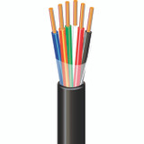 Wire and Cable - IMSA Cable - Netceed