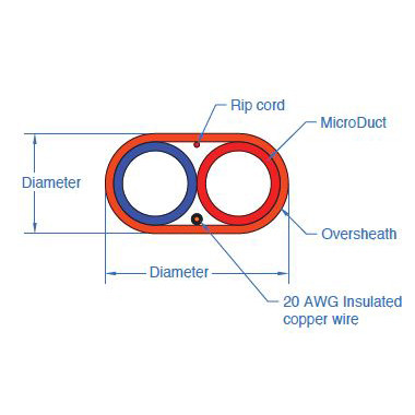 FuturePath 2-way MicroDuct HDPE Orange 18/14mm - Netceed