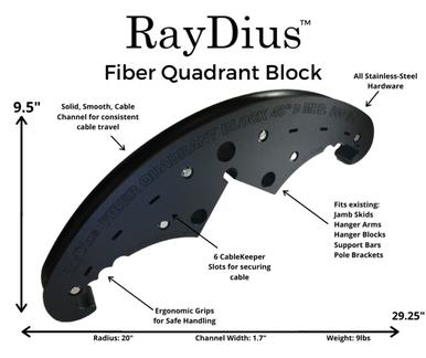 Raydius Fiber Quadrant Block - Netceed