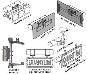 Engineered Castings - Master Bracket - Series 3075 - Netceed