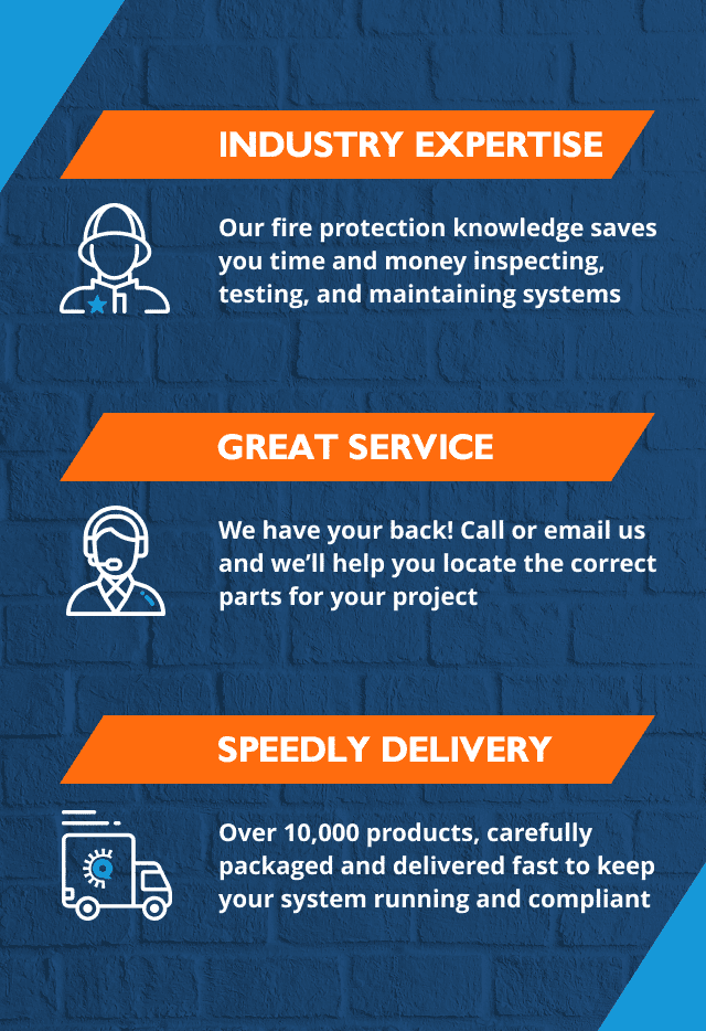 Quick Response Fire Supply, LLC | The Correct Fire Protection Parts For ...