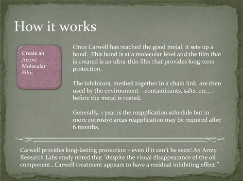 Carwell Vehicle Rust Inhibitor for Sale