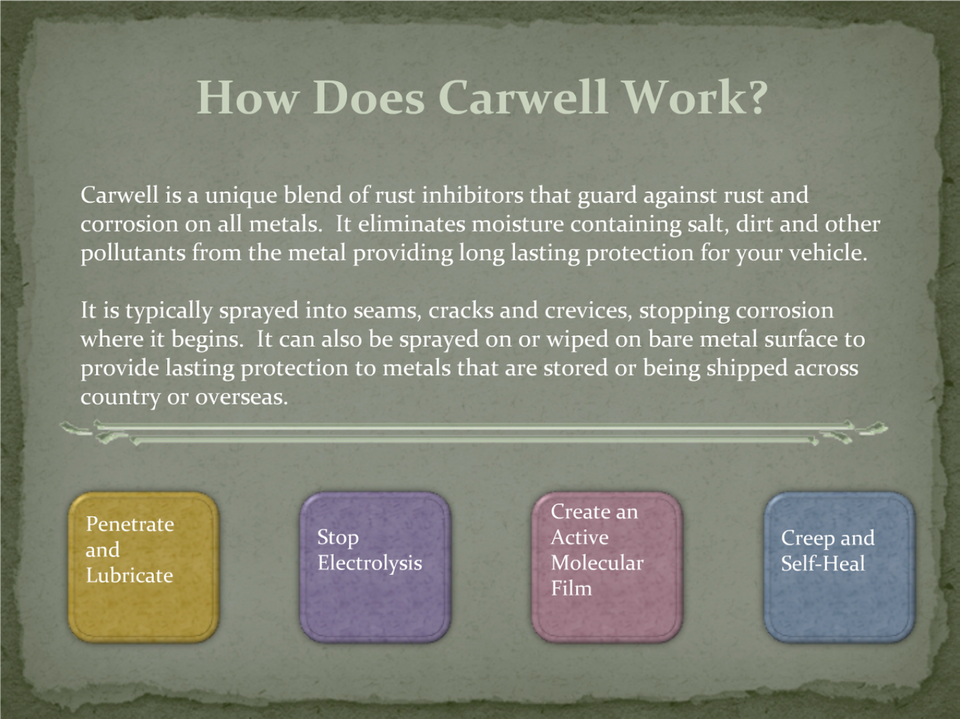 Carwell Vehicle Rust Inhibitor for Sale