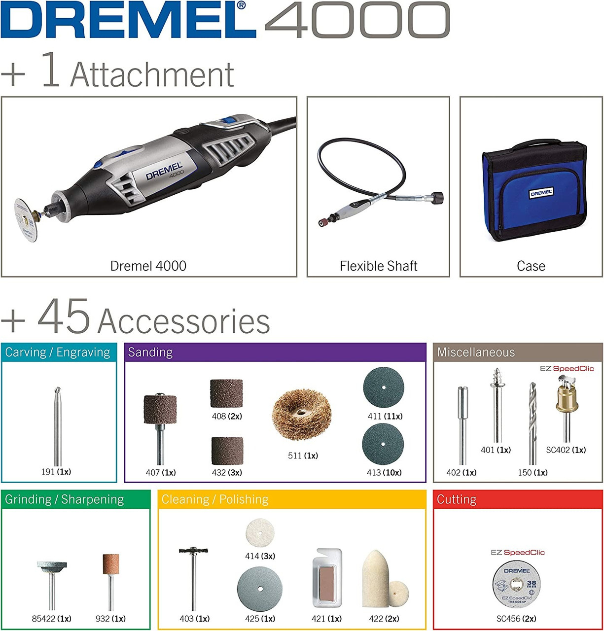 Dremel Multi Tool and Accessories Kit - Buzz Retailer
