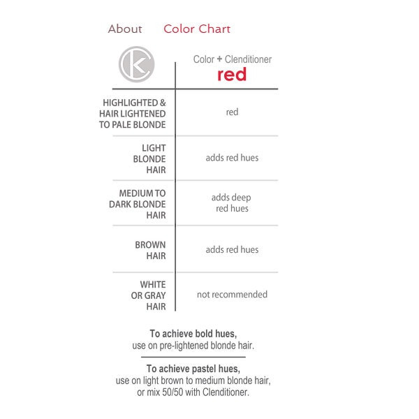Keracolor Color + Clenditioner - Red - Vivo Hair Salon and Skin Clinic