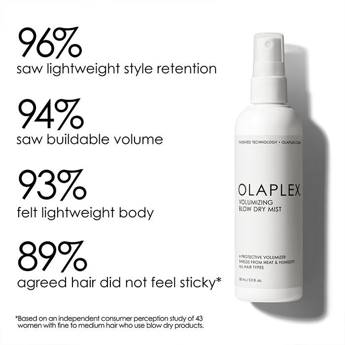 Olaplex Volumizing Blow Dry Mist | Vivo Hair Salons