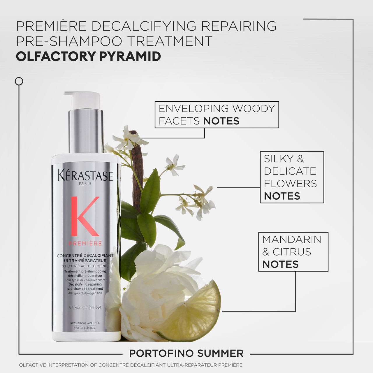 Kérastase Premiere Decalcifying Repairing Pre-Shampoo Treatment | Vivo