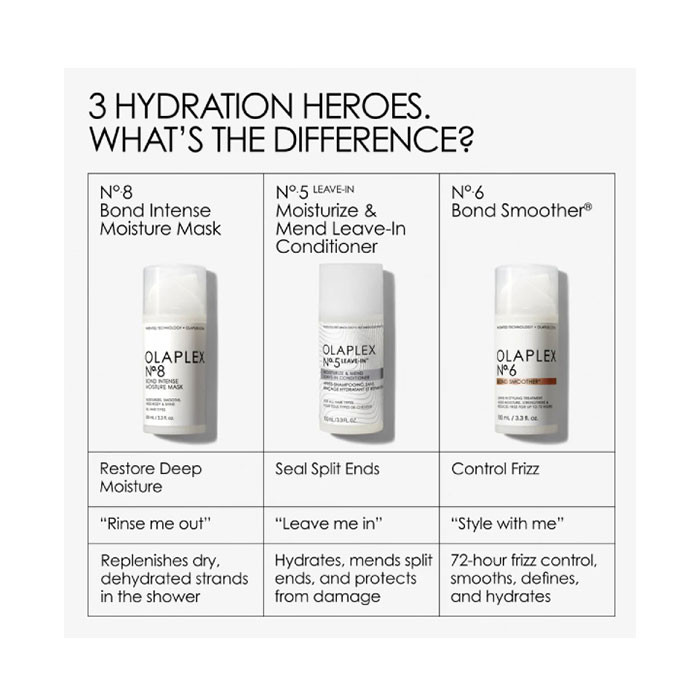 Olaplex No.5 Leave in Conditioner - Vivo Hair Salon and Skin Clinic