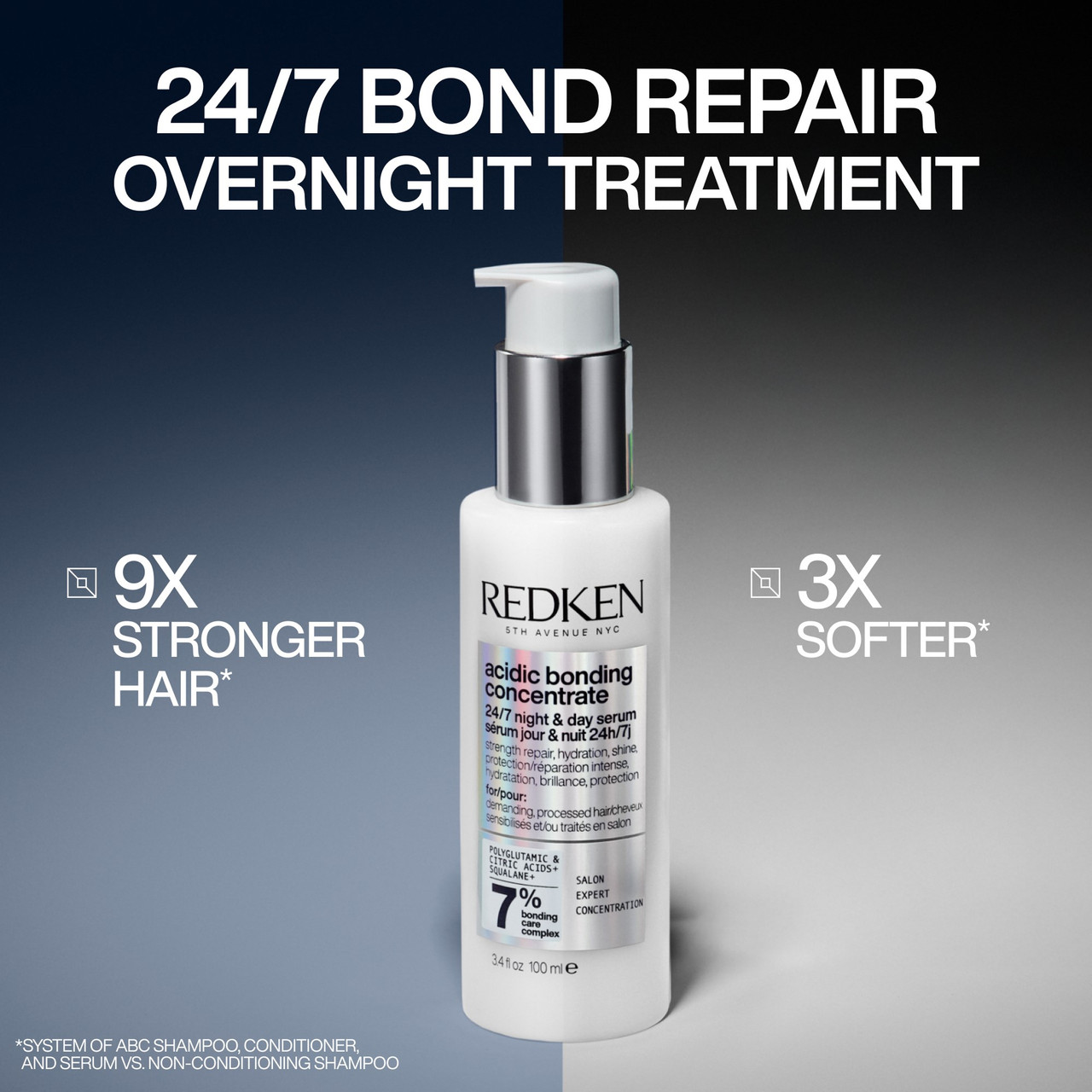 Redken Acidic Bonding Concentrate 24/7 Serum Trio Bundle - Vivo Hair ...