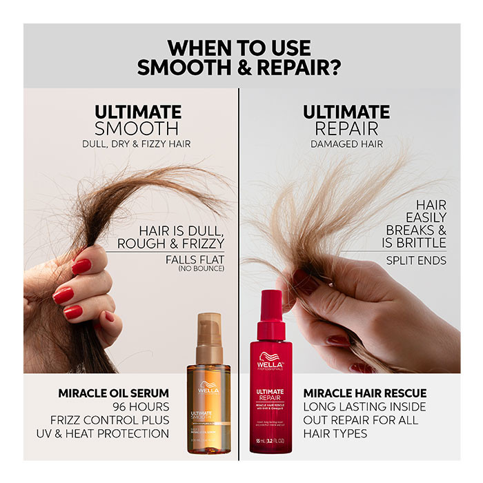 Wella Ultimate Smooth Quad Bundle - Vivo Hair Salon and Skin Clinic