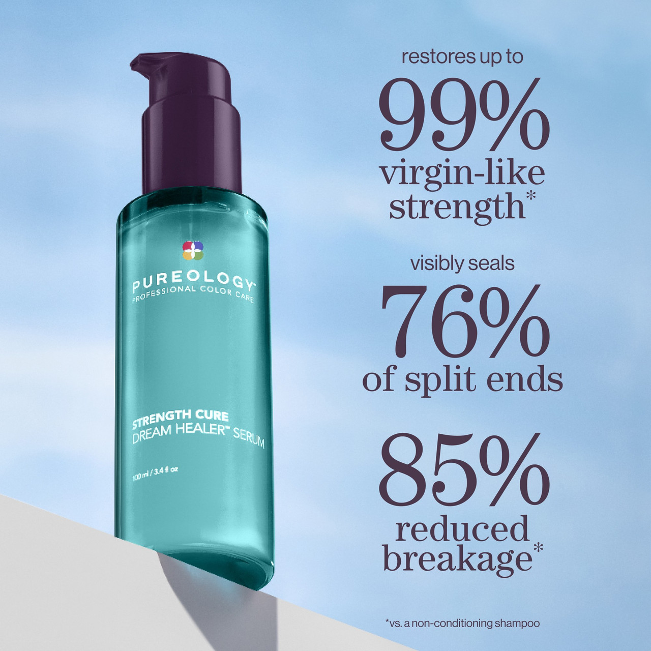 Pureology Strength Cure Dream Healer Serum - Vivo Hair Salon and Skin ...