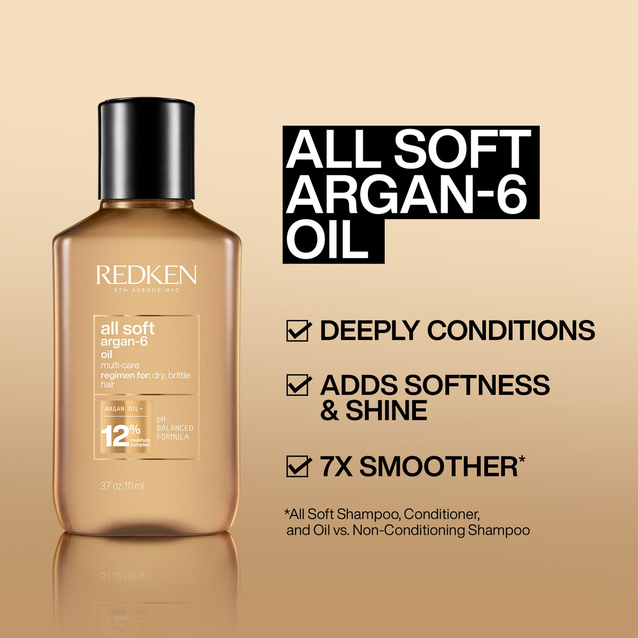 Redken All Soft For Dry Hair Complete Bundle - Vivo Hair Salon and Skin ...