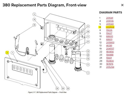Rice Lake Keypad Overlay, 380 | Scales Plus