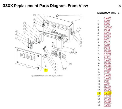 Rice Lake Keypad Overlay, 380x | Scales Plus