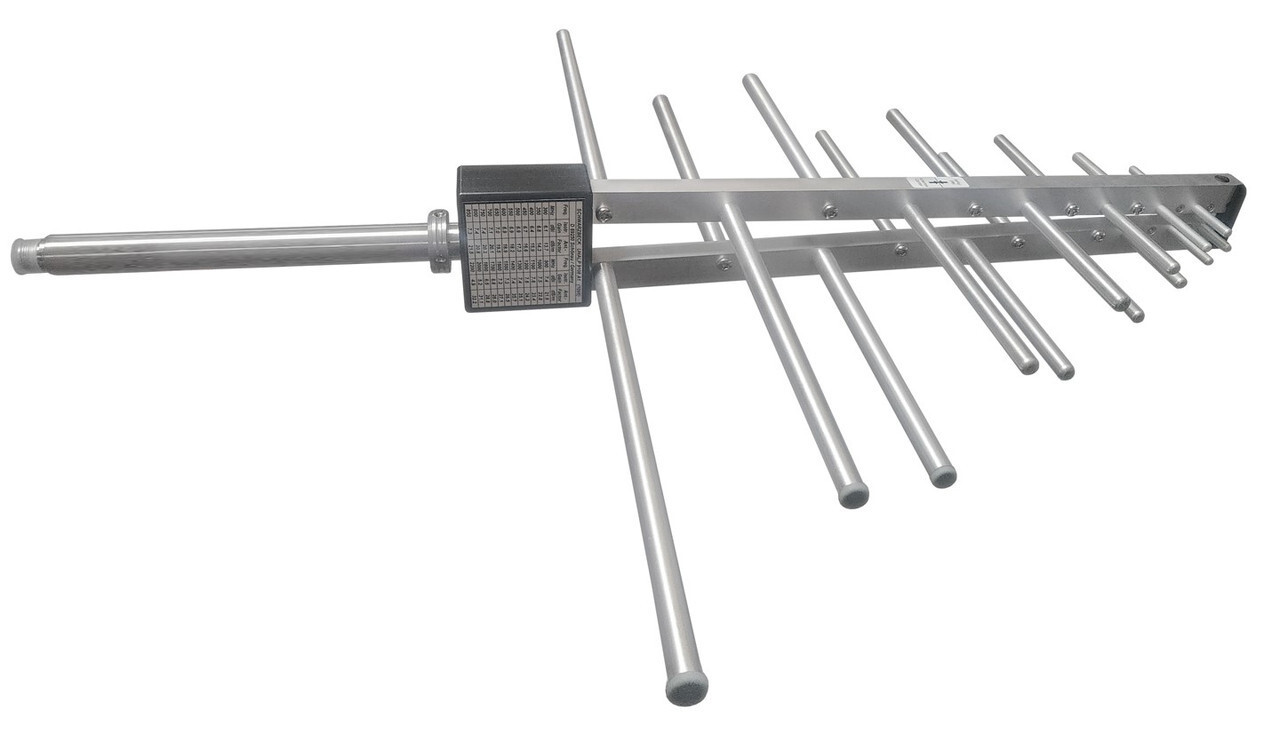 Log Periodic Antennas