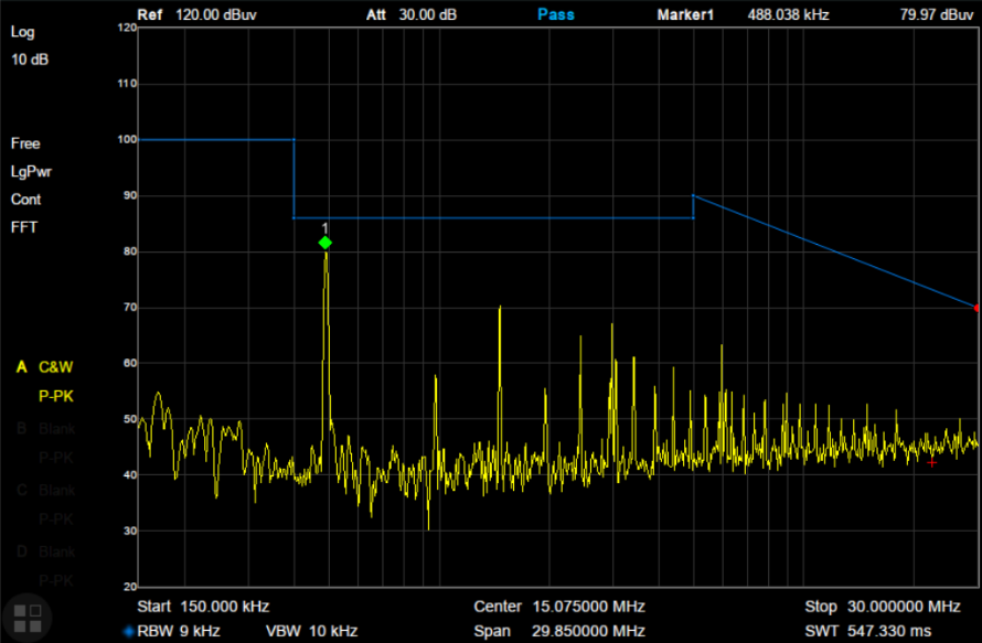 RESA Realtime EMC Spectrum Analyzer