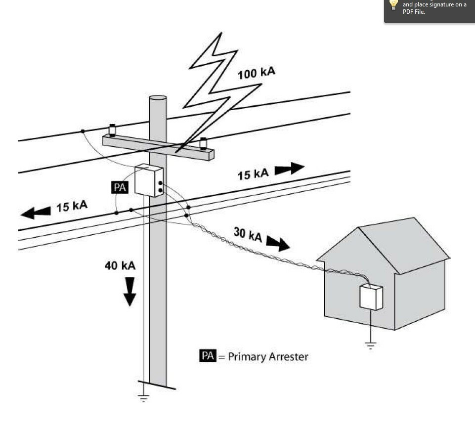 ANSI (IEEE) C62.45: Surge Immunity Equipment Connected to Low-Voltage ...