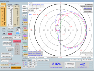 Diamond Engineering DAMS Antenna Measurement Studio