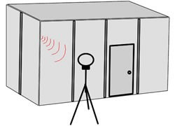 RF/EMI Shielding Effectiveness Testing - Shielded Rooms & Anechoic Chambers