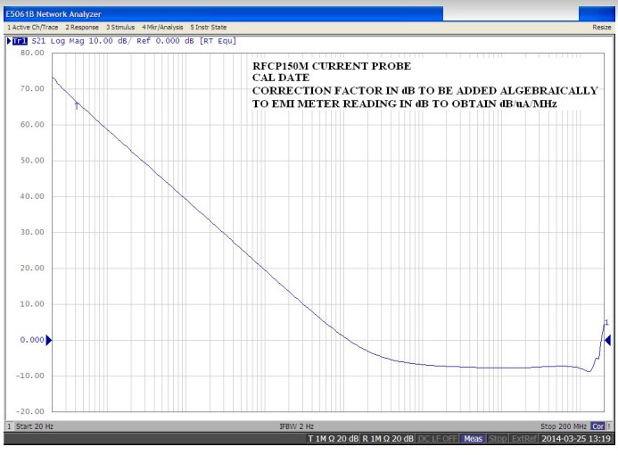 RFCP150M RF Current Montioring Probe 10k to 150M - The EMC Shop