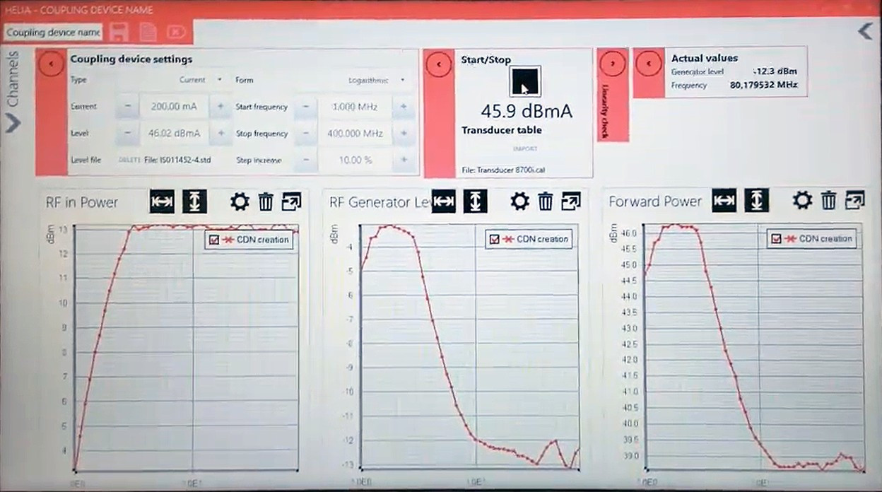 Bulk Current Injection Test Setup - 10 Vrms IEC 61000-4-6