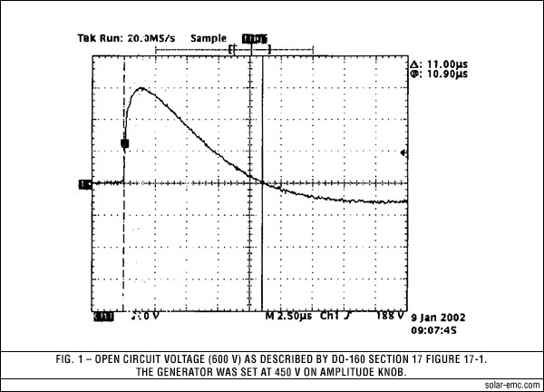 Solar 2201-1 Impedance Matching Transformer for DO-160 Section 17