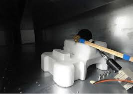 RF Field Probe Calibration (E-Field and H-Field)