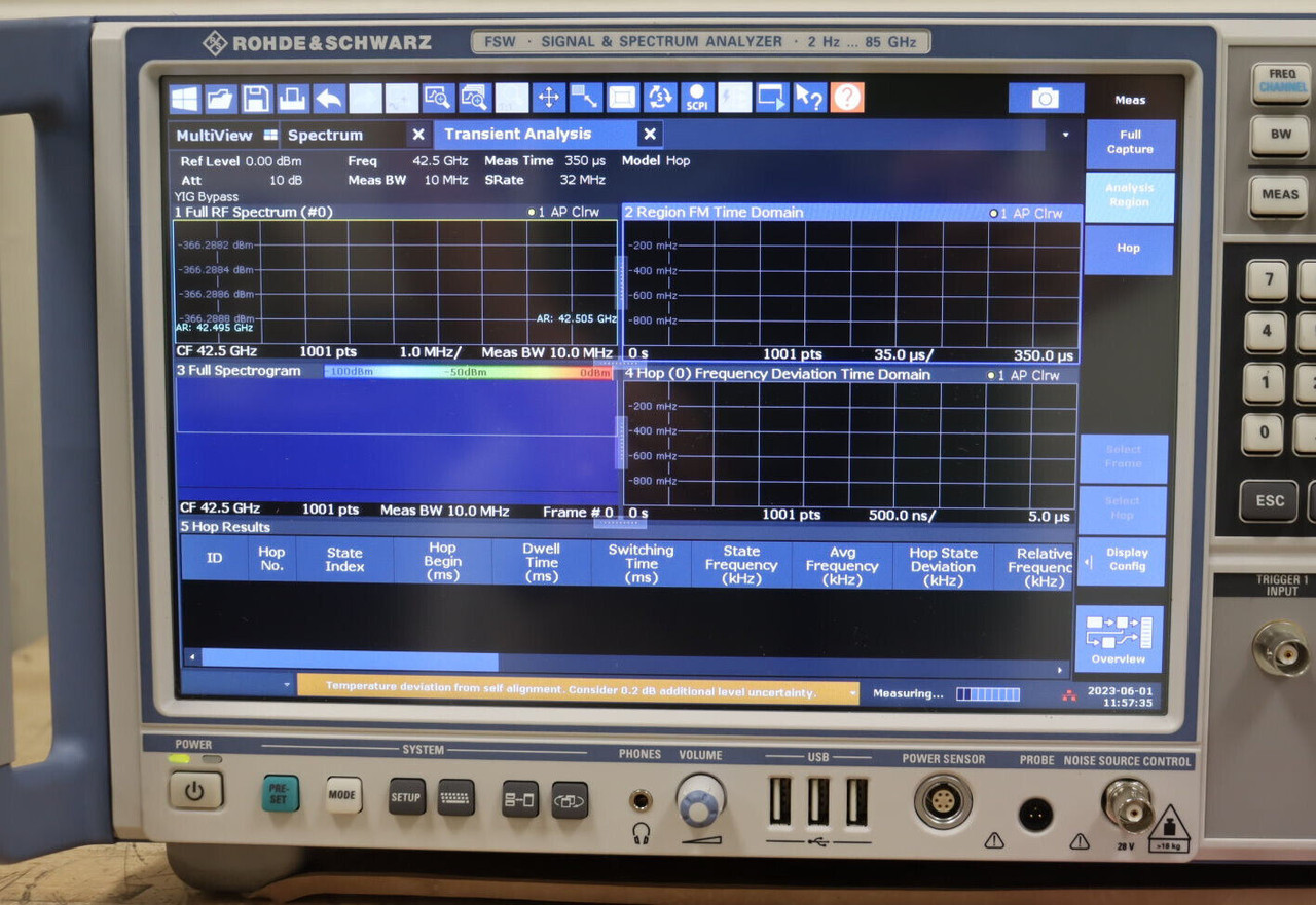 R&S FSW High Performance Signal Analyzers - Rentals