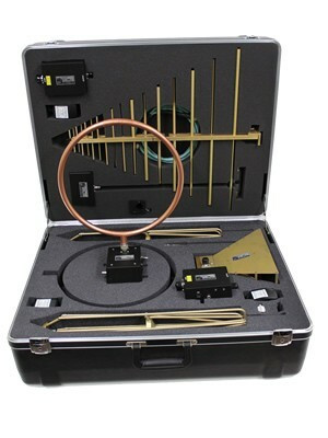 AH Systems Antenna Kits