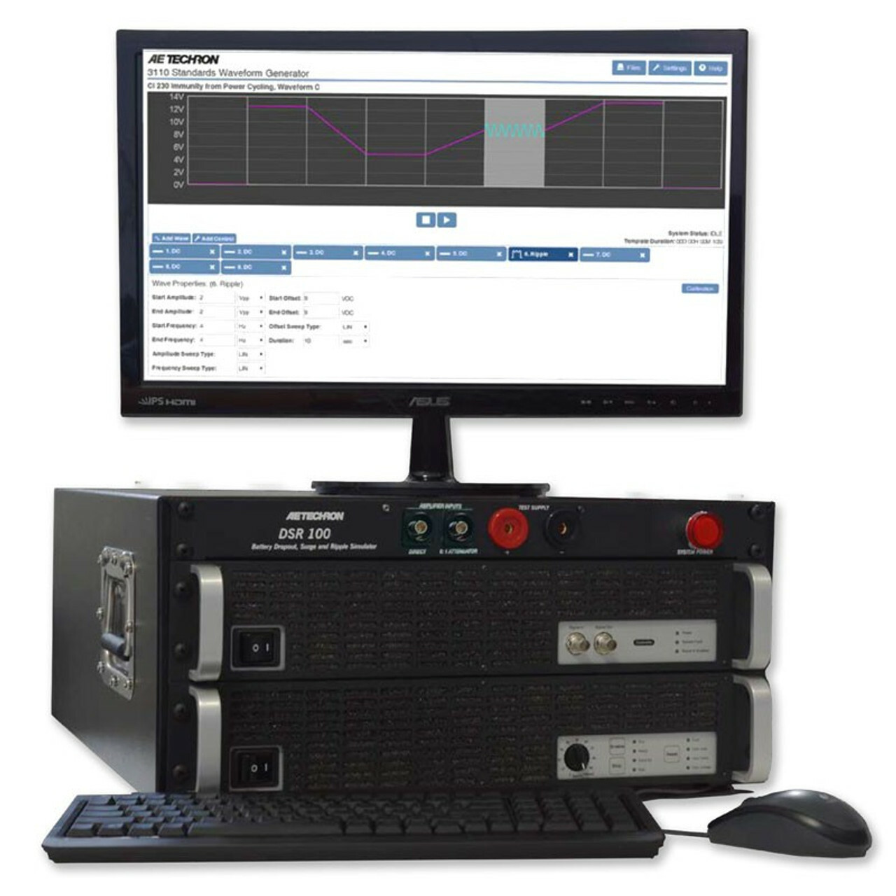 RTCA/DO-160 Test Equipment